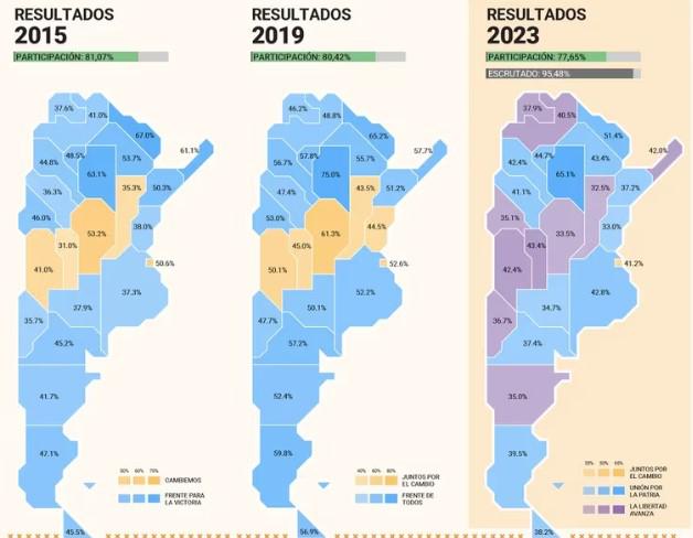 Elecciones 2023: así quedó el mapa político de Argentina tras la ...